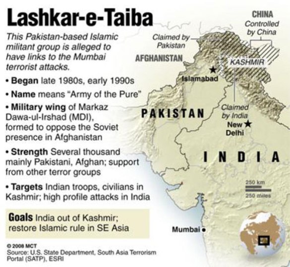 Lashkar-e-Taiba and the Indian Mujahideen: The face of jihad in India ...