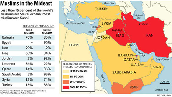 How the Sunni-Shia Schism Is Dividing the World | Robert Fisk | New Age ...
