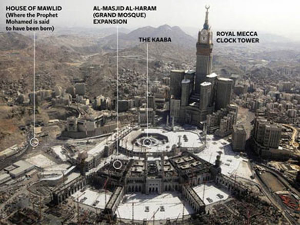 Mecca under Threat: Outrage at Plan to Destroy the ‘Birthplace’ Of the ...